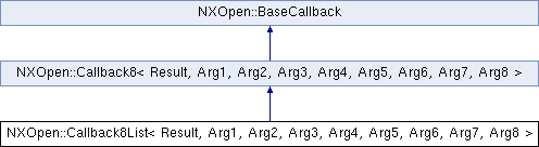 NX Open C++ Reference Guide: NXOpen::Callback8List Class Template Reference